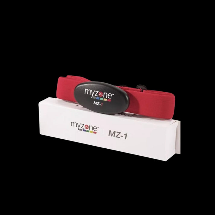 Myzone – Why Supps